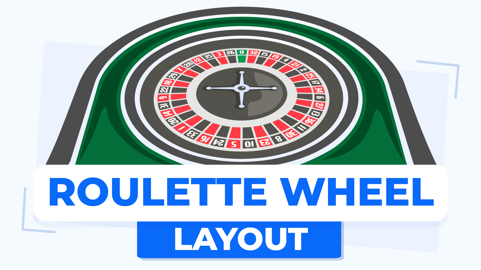 The Logic Of Roulette Wheel Numbers Roulette Table CasinoAlpha